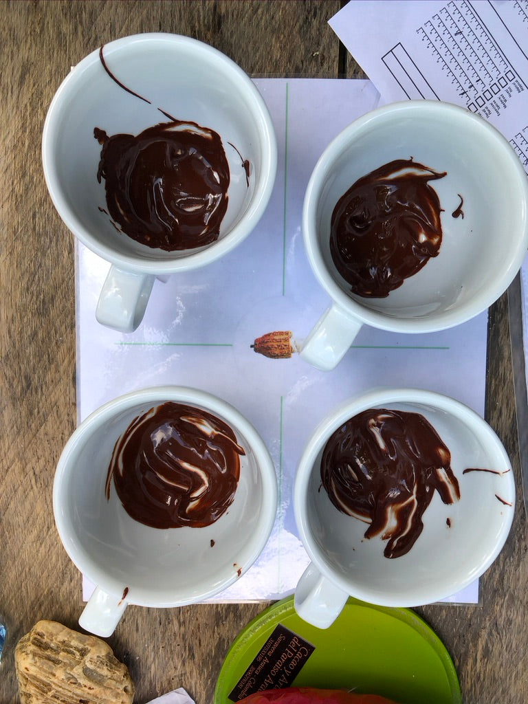Sip It – Cacaitos